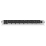 Behringer DS2800 Distribution Splitter | Proaudio